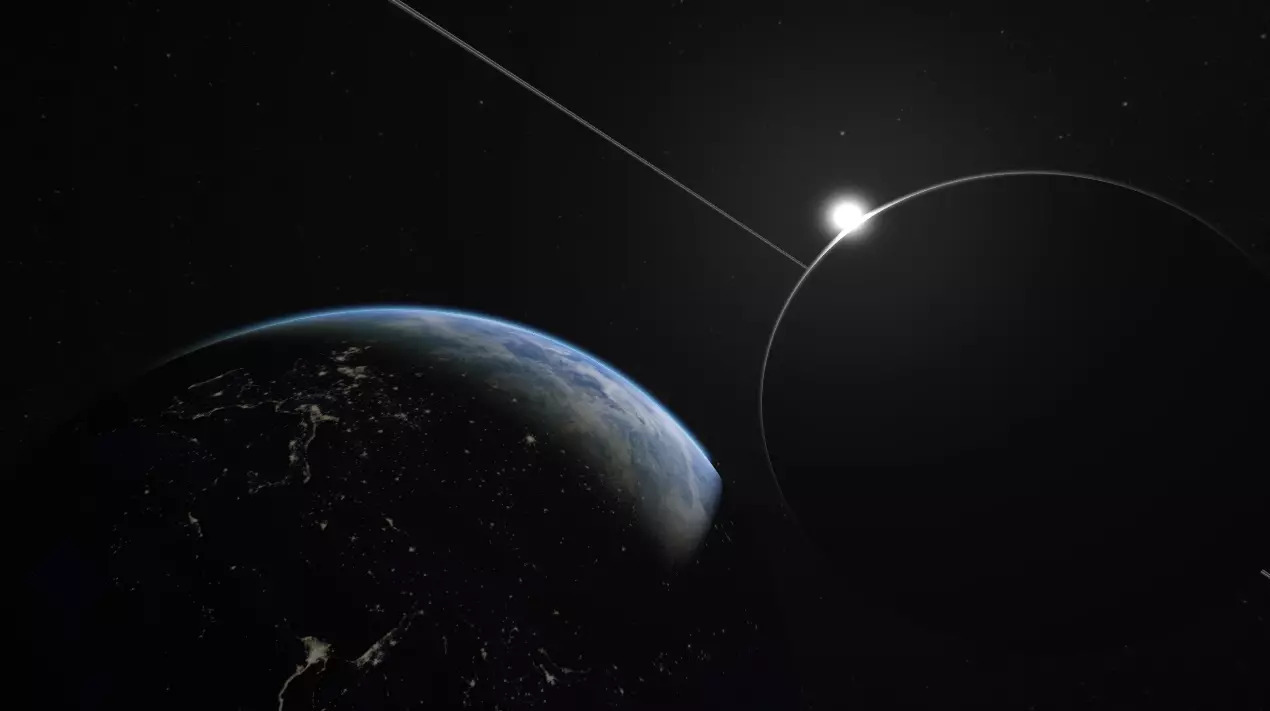 Planet Shader and Shadowing System.